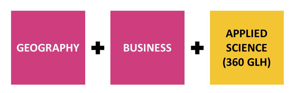 Cambridge Advanced Nationals Programme of Study Examples